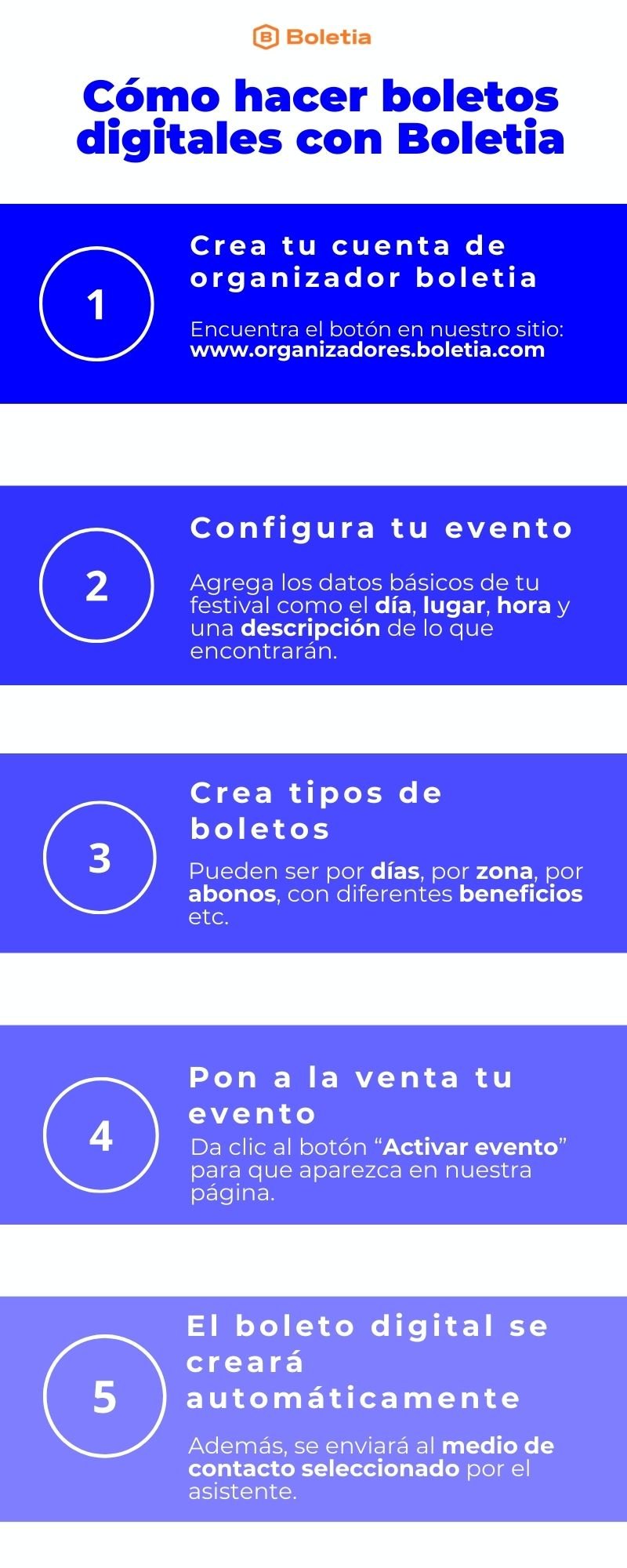 Cómo vender tu festival con boletos digitales. Guía completa.